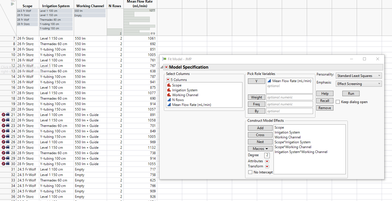 Solved Difficulty With 3 Way Anova Jmp User Community