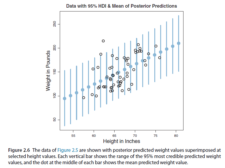 Build In The Option To See Data In The Profiler And To Choose Between Displaying Jmp User