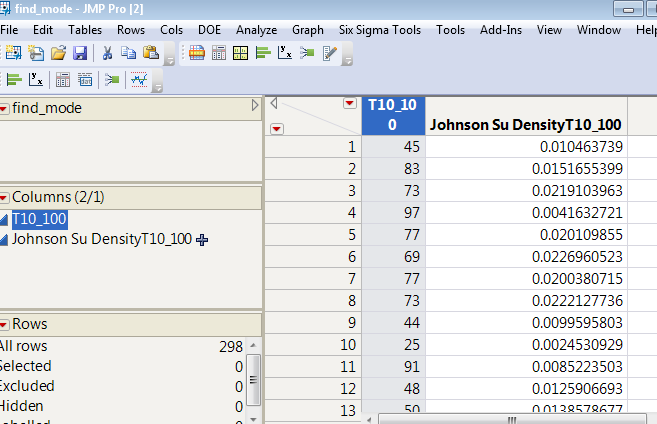 Solved: Peak of a probability distribution - JMP User Community