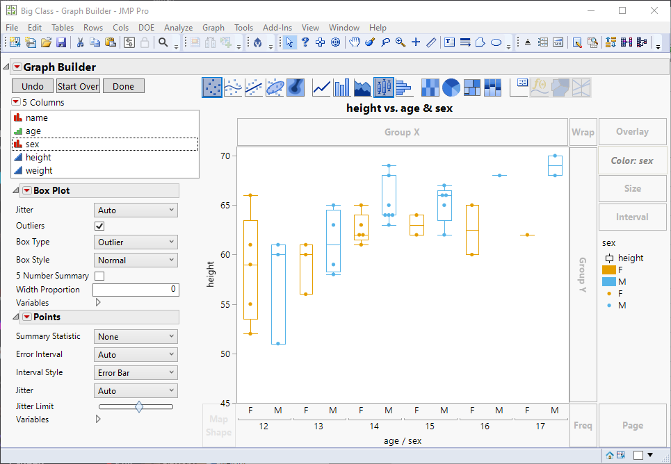 Solved How Do I Use Graph Builderto Overlay Points And Boxplots Jmp User Community