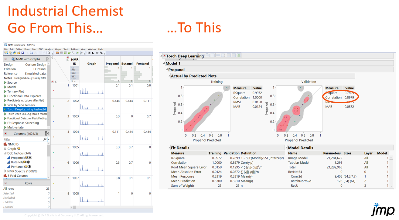 Torch Deep Learning Add-In for JMP Pro - JMP User Community