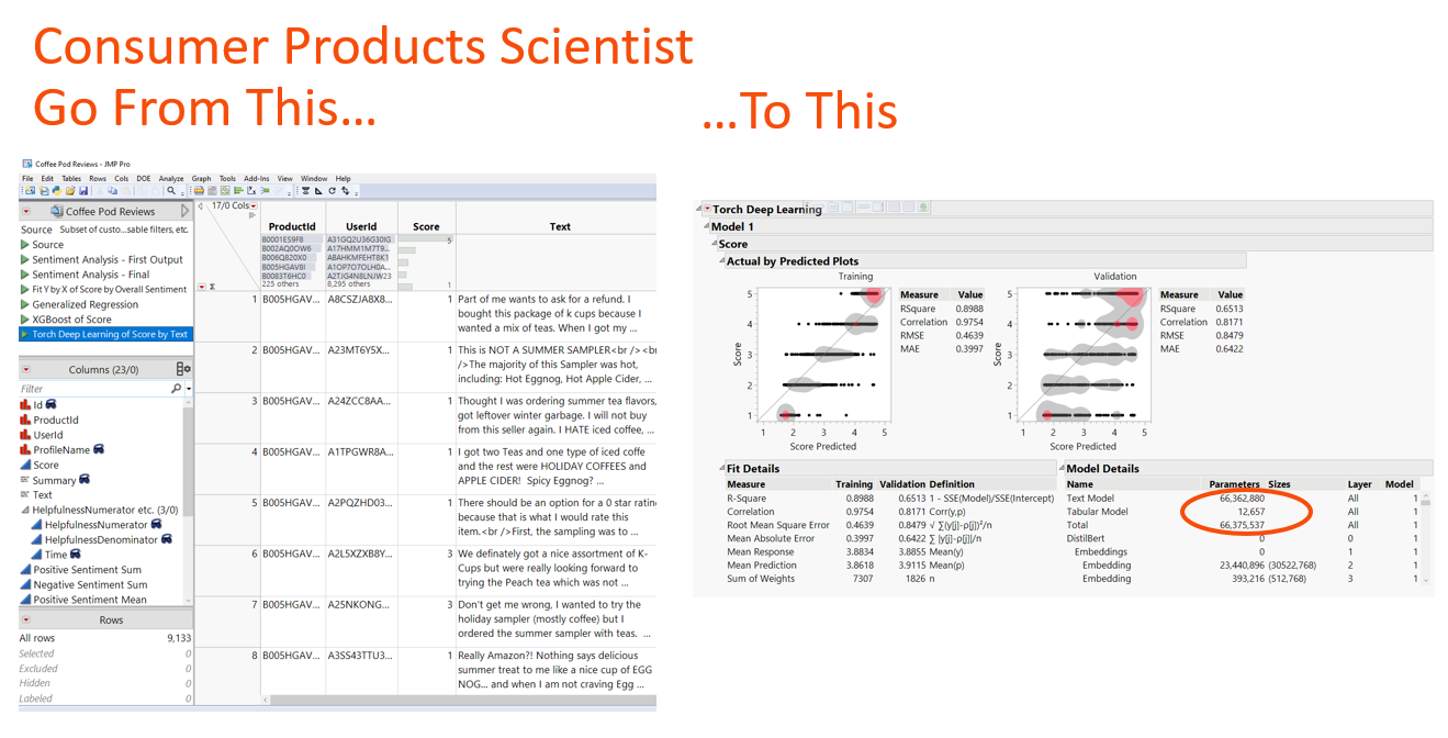 Torch Deep Learning Add-In for JMP Pro - JMP User Community