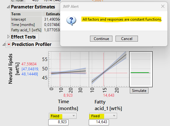 Solved Disappearance Of Confidence Intervals On Profiler Jmp User Community
