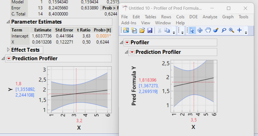 Solved: Disappearance of confidence intervals on profiler - JMP User Community