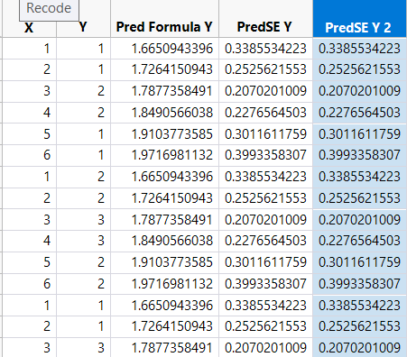 Solved: Disappearance of confidence intervals on profiler - JMP User ...
