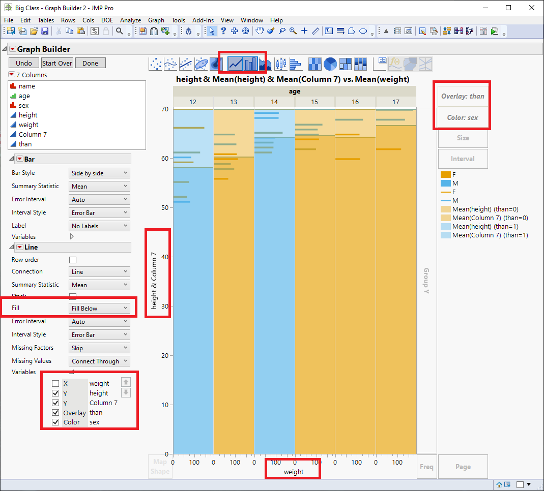 Solved: How do add different background colors to this drawing in JMP? - JMP User Community