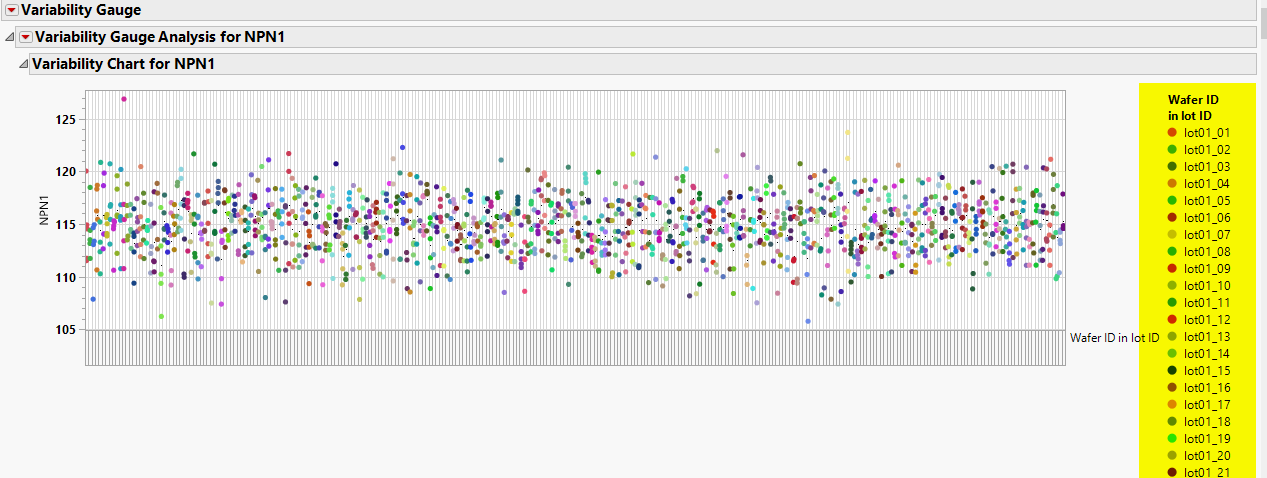 Solved: Add legend in Vscroll box - JMP User Community