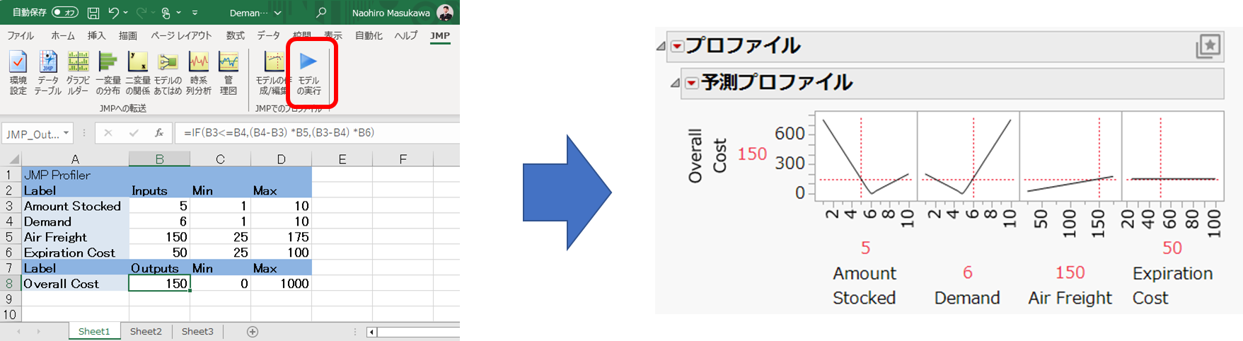 「Excelプロファイル」でできることを、JMPのプロファイルだけで完結させる方法 - JMP User Community