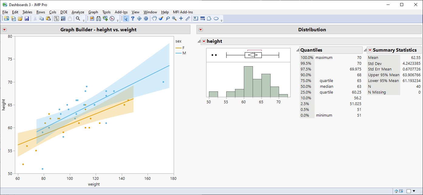 New report view to JMP reports which changes Outline Box to Tab Page ...