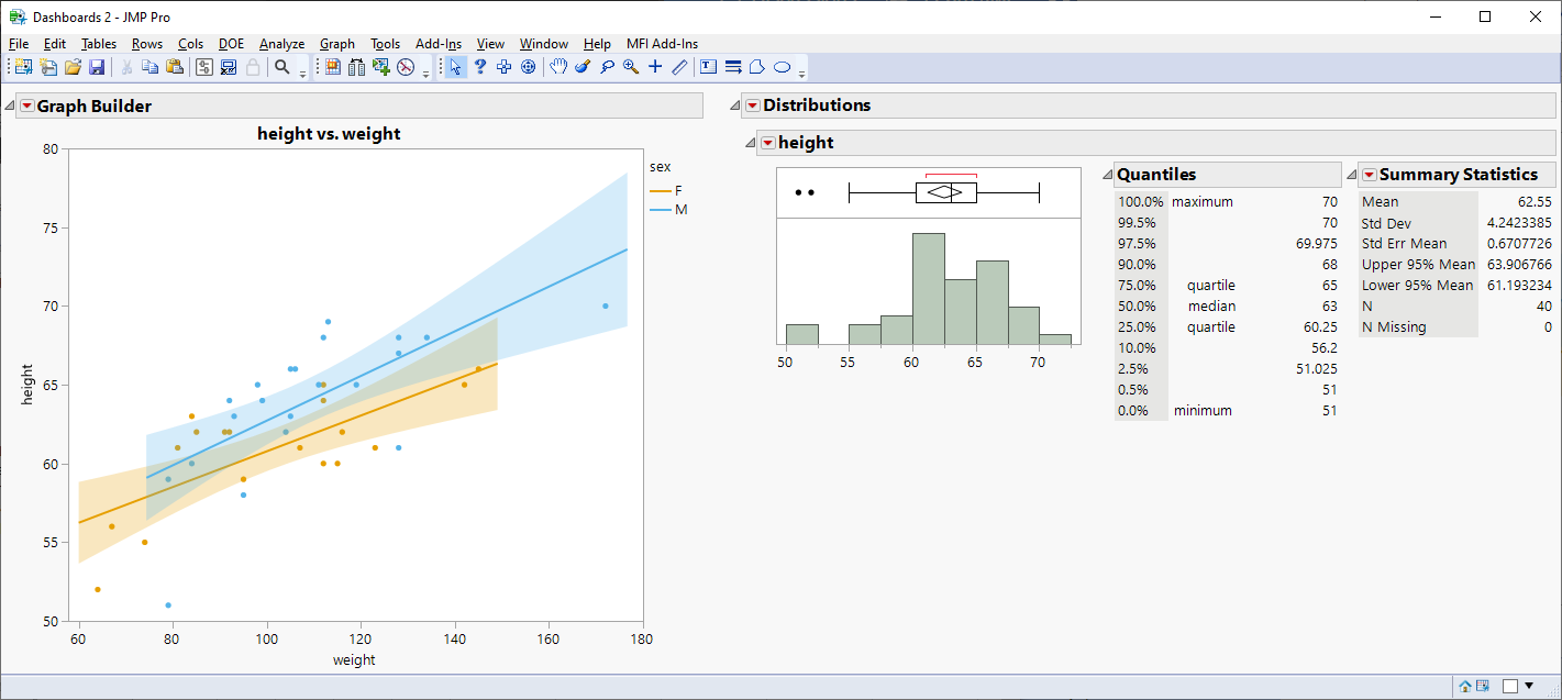 New report view to JMP reports which changes Outline Box to Tab Page ...