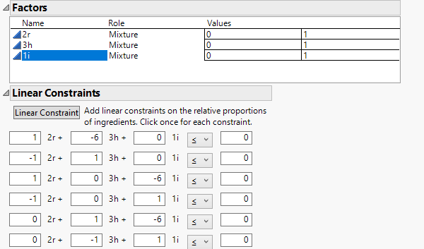 Solved Combining Mixture Design With Continuous Factor Jmp User