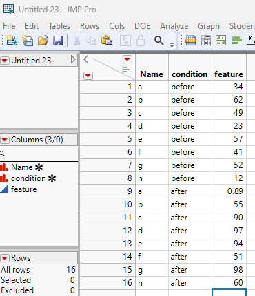 Solved: Paired t-test on long format table - JMP User Community