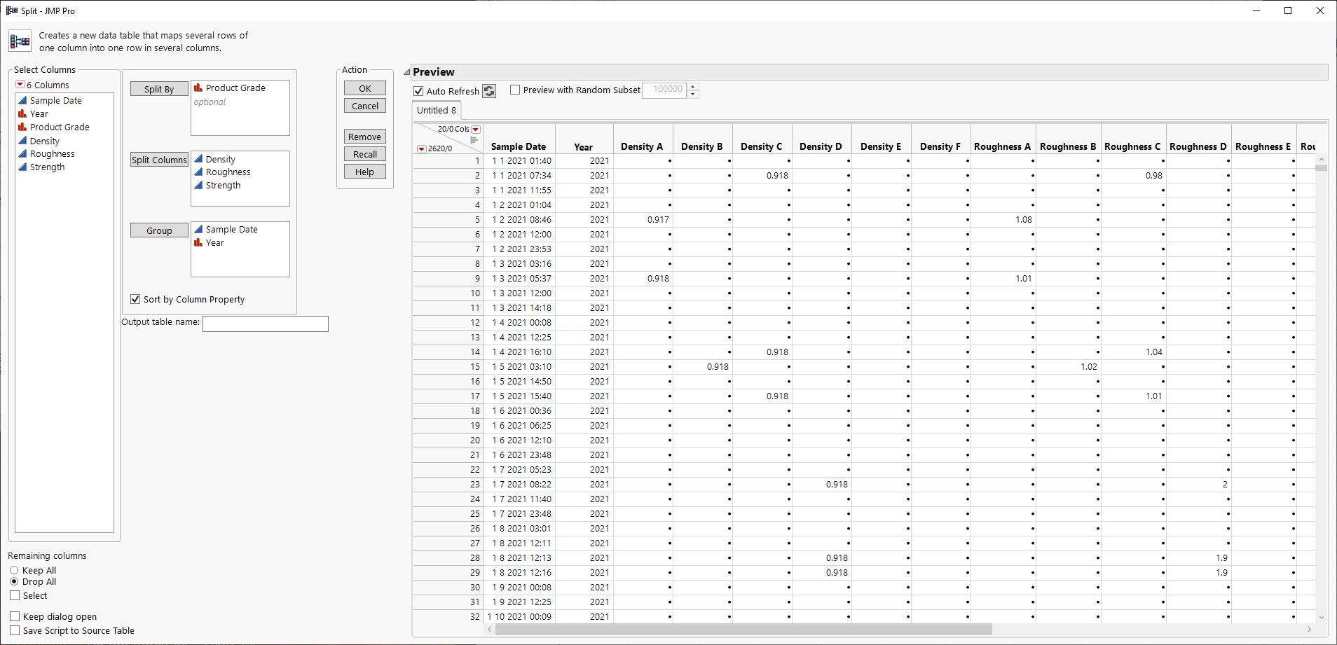 Solved How To Generate Capability Box Plots For Multiple Process
