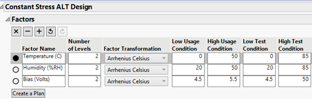 Hoping Your Products Are Too Good To Fail Find Out Using Jmp® 18 Constant Stres Jmp User 
