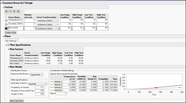 Hoping your products are too good to fail? Find out using JMP® 18 ...