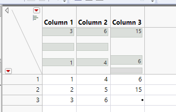 Solved: How to sum the values in an unnamed column - JMP User Community