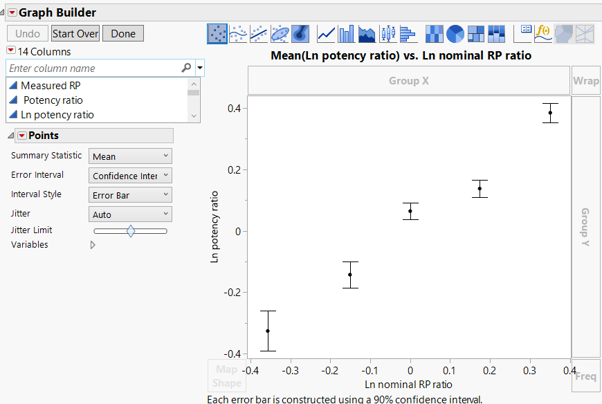 Extract confidence interval values from a graph to data table - help ...