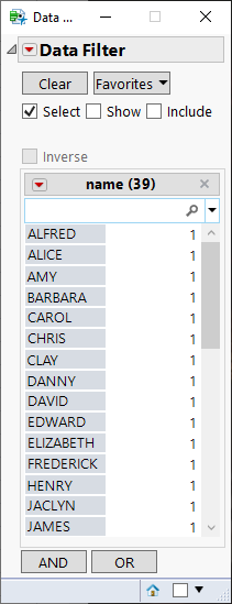 Plot Only The Filtered Data From A Given Column On A Dashboard Jmp User Community