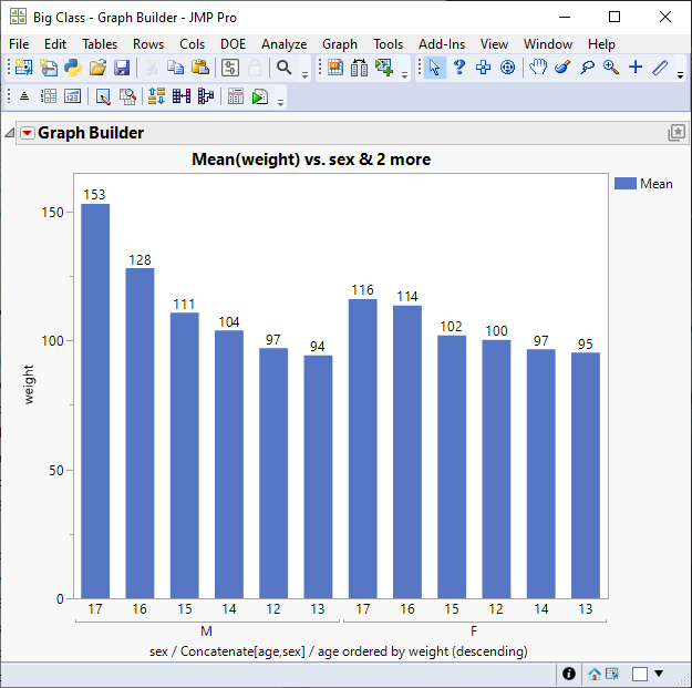 Histogram sorting - JMP User Community