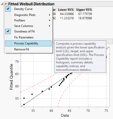How to get 95/99 Tolerance Interval for Non-normal Distribution? - JMP User Community