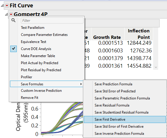 Solved: Max specific growth rate from OD data - JMP User Community