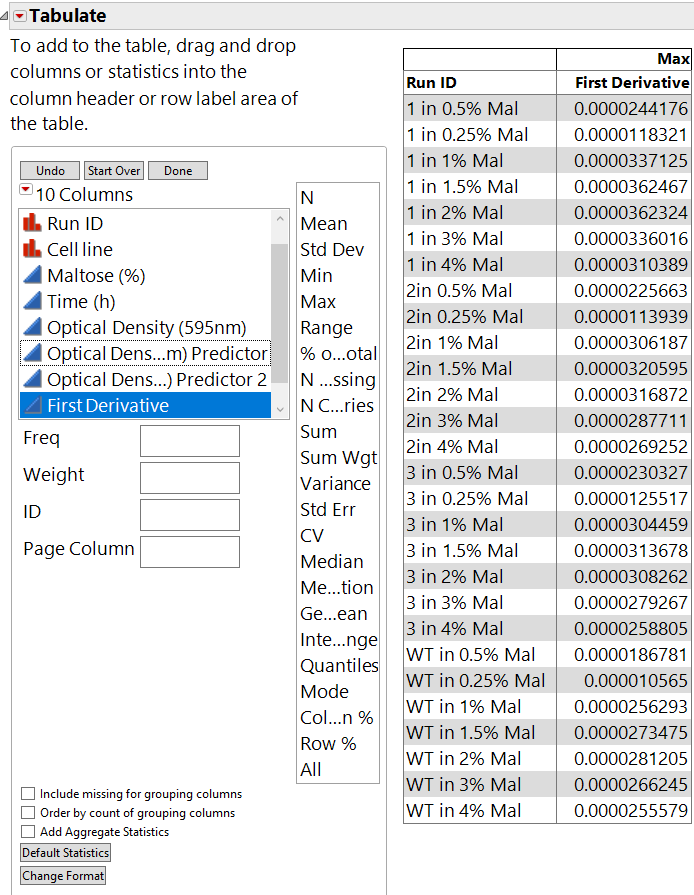 Solved: Max specific growth rate from OD data - JMP User Community