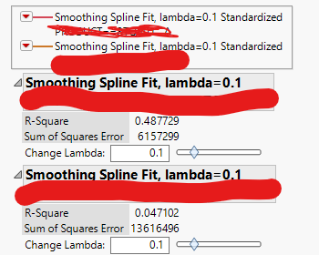 Solved: Removing the Outline Box within dispatch command - JMP User Community