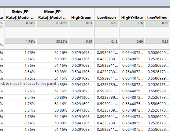Solved: Dynamic Reference Lines in Graph Builder - JMP User Community