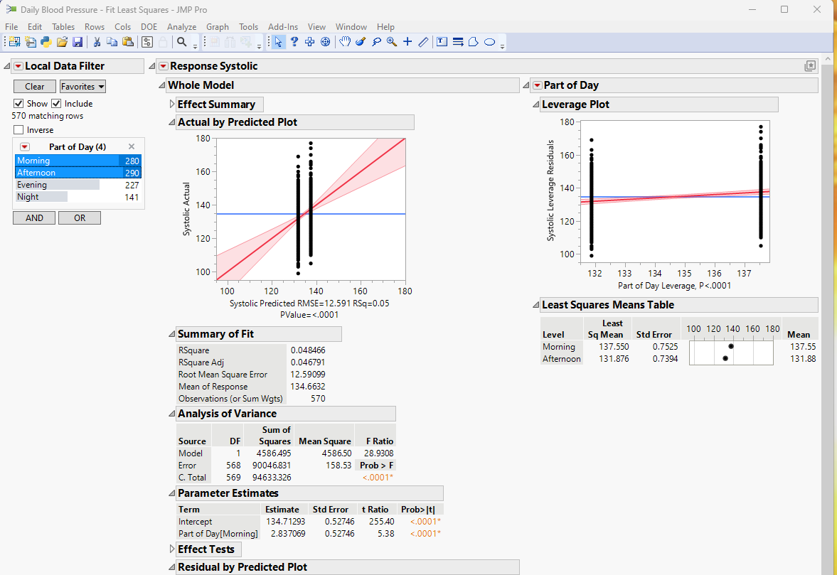 How do I analyse data for DoE study with a categorical factorial? - JMP User Community