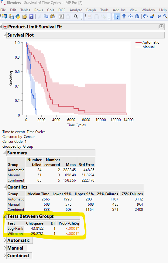 Solved: experimental mortality - JMP User Community