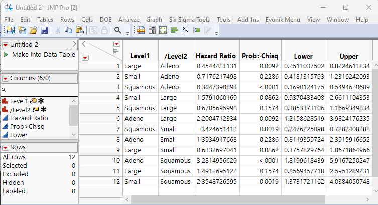 Hazard Ratio Event Plot - JMP User Community