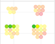 overlapping points with Overlay - JMP User Community