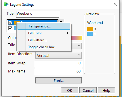 Solved: Shading a specific time (weekends) in graph builder - JMP User Community