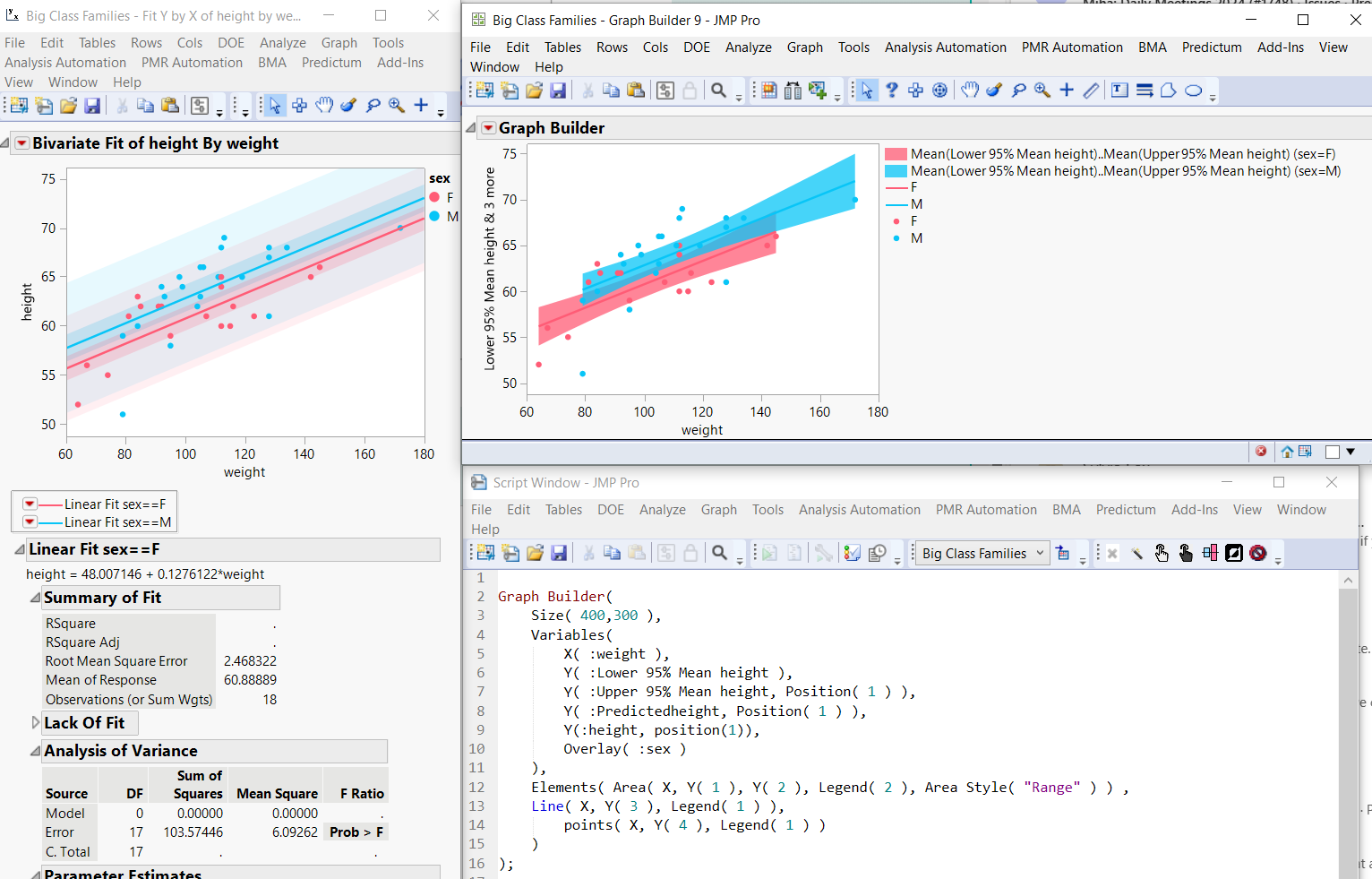 Solved: JSL for confidence bands on model plots, better ideas? - JMP User Community