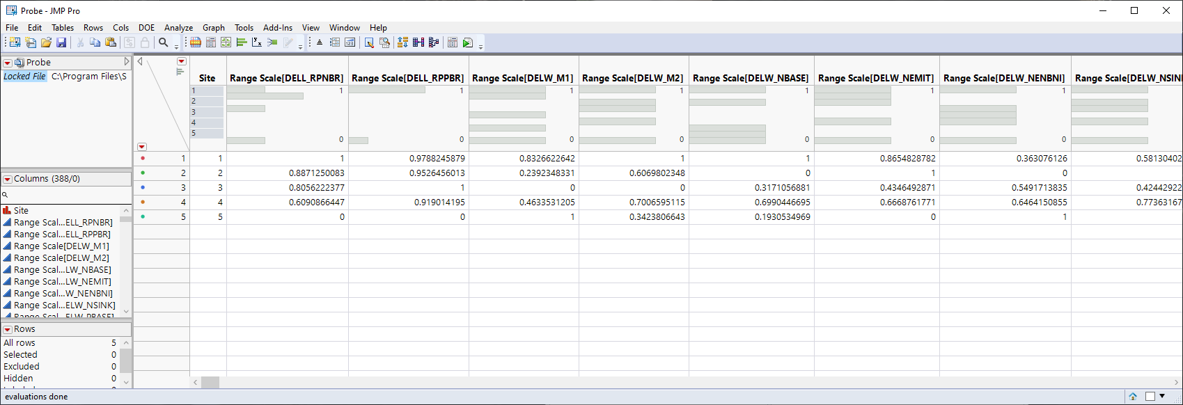 How to create a fold change heat map? - JMP User Community