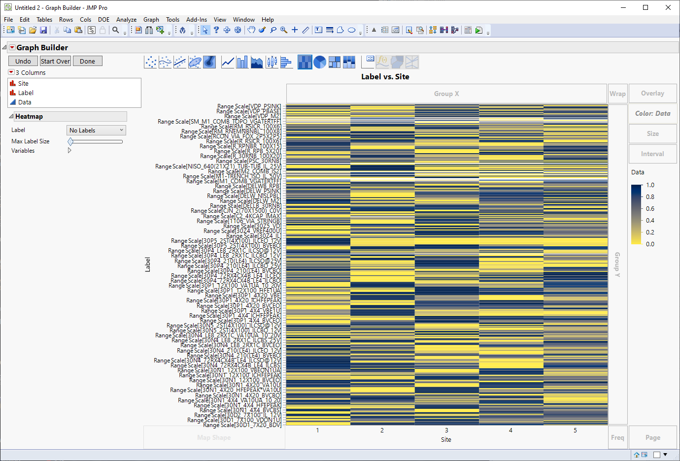 How to create a fold change heat map? - JMP User Community