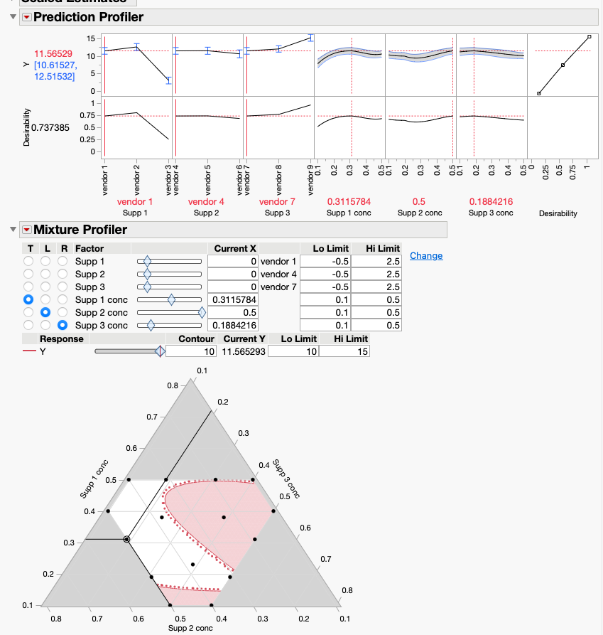 Multi component, multi supplier and multi concentration DoE design ...