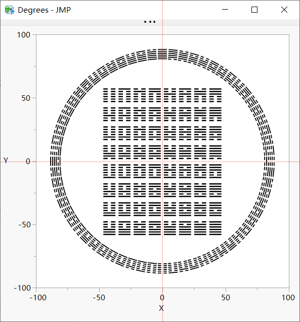 Solved: Can JMP draw this kind of diagram? - JMP User Community