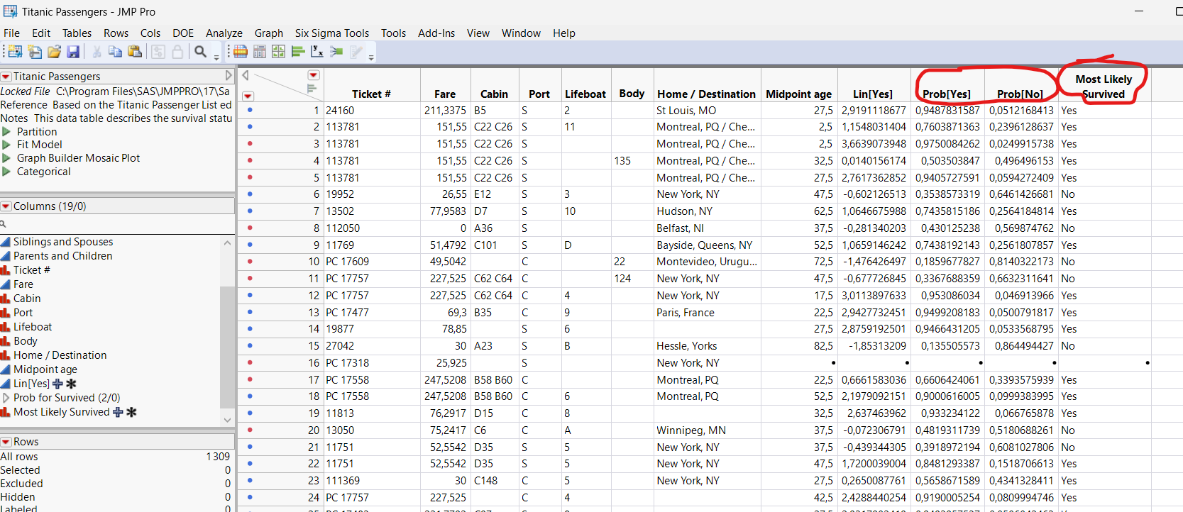 Solved: logistic regression - JMP User Community
