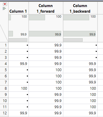 Fill Missing Cells - JMP User Community