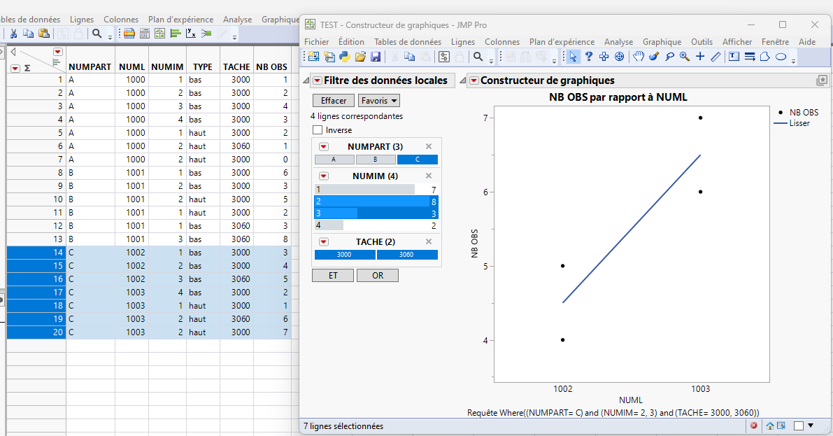 Solved: Graphique - JMP User Community