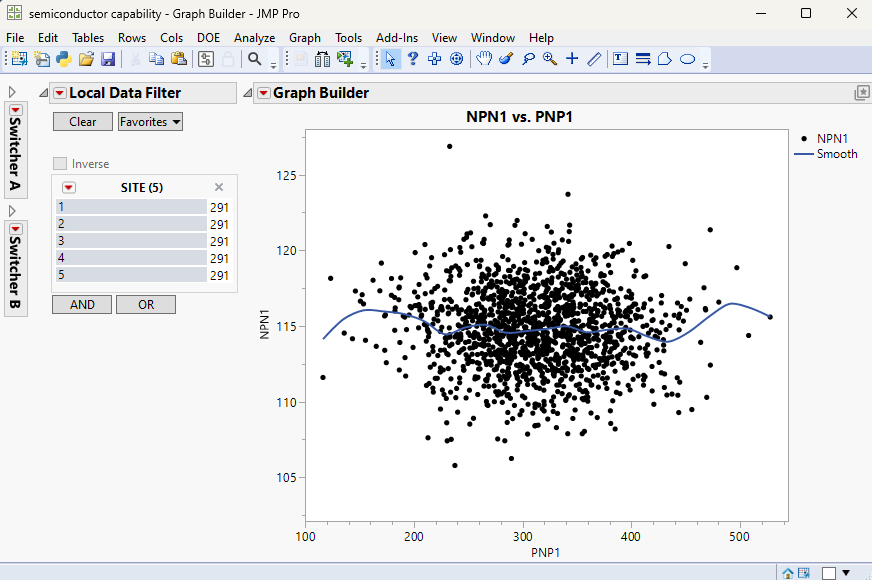 Solved: Outline close orientation for column switcher issue - JMP User Community