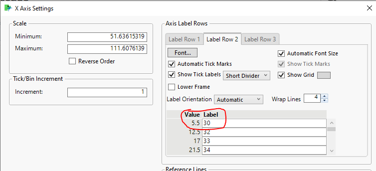 Solved: get values linked to axis labels - JMP User Community