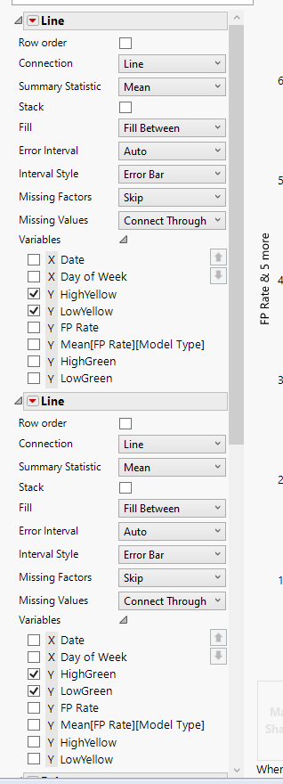 Solved: Dynamic Reference Lines in Graph Builder - JMP User Community
