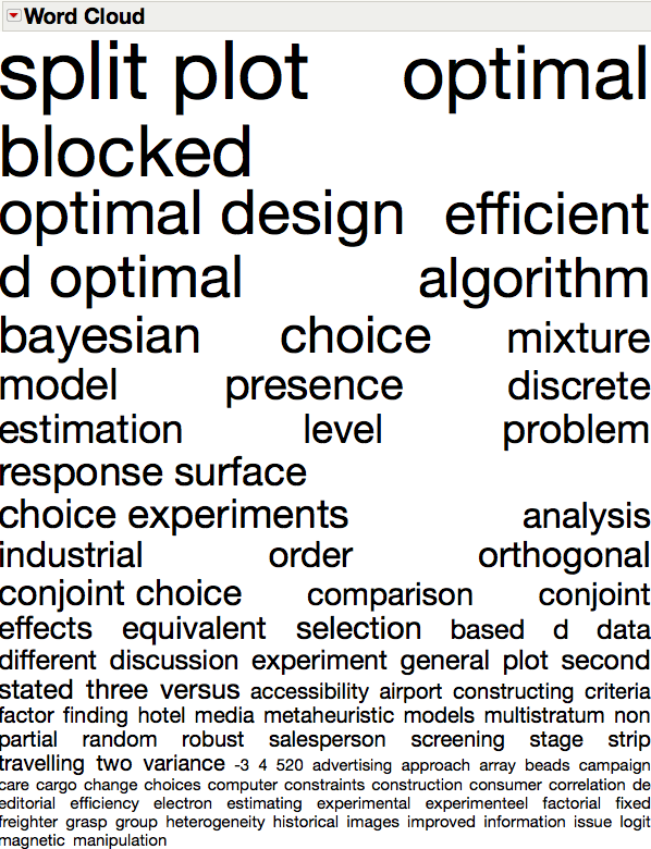 An award-winning researcher to watch: Peter Goos