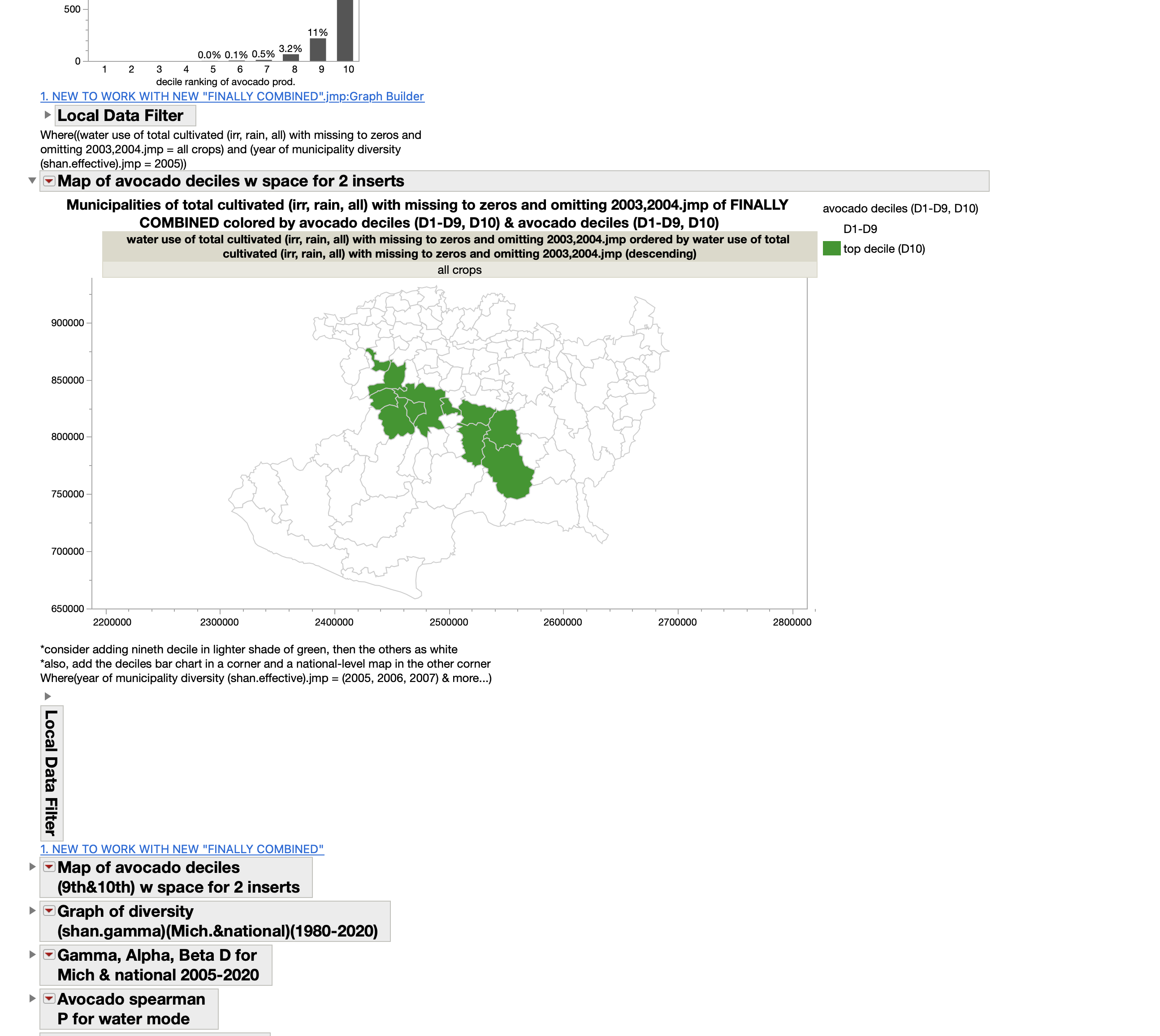 Solved: journal defaults - JMP User Community