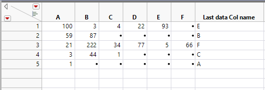 How to get the last data col name? - JMP User Community