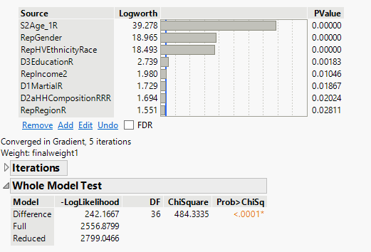 Two Parameter Estimates And Or Jmp User Community