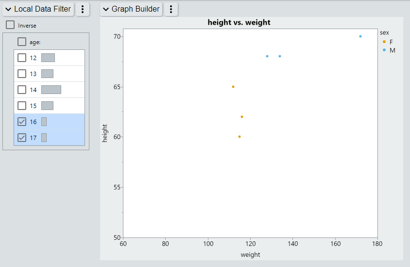 Interactive Html File For Figure With Local Data Filters Jmp User Community
