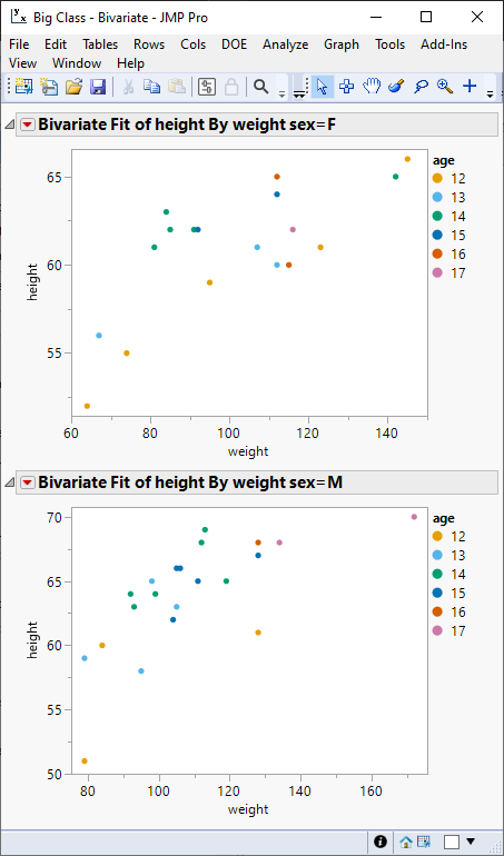 Control right-click doesn't select all the plots for Legend, etc. - JMP User Community